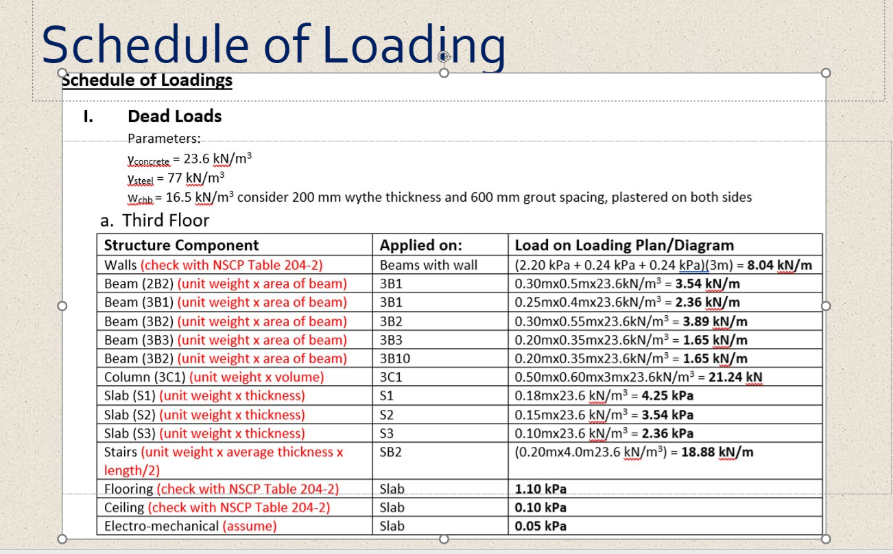 A- 1 1' 2 23 1' 2 3 9. 950 480 / EU 4.77 mp/ DAN A A | Chegg.com