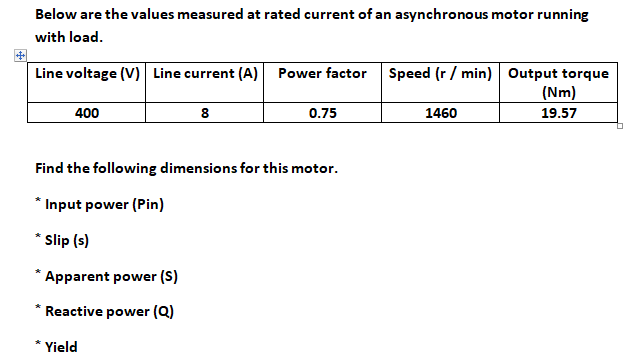 Solved Below are the values measured at rated current of an | Chegg.com