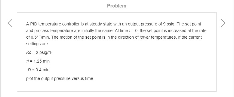 Solved Problem 〈 〉 A PID temperature controller is at steady | Chegg.com