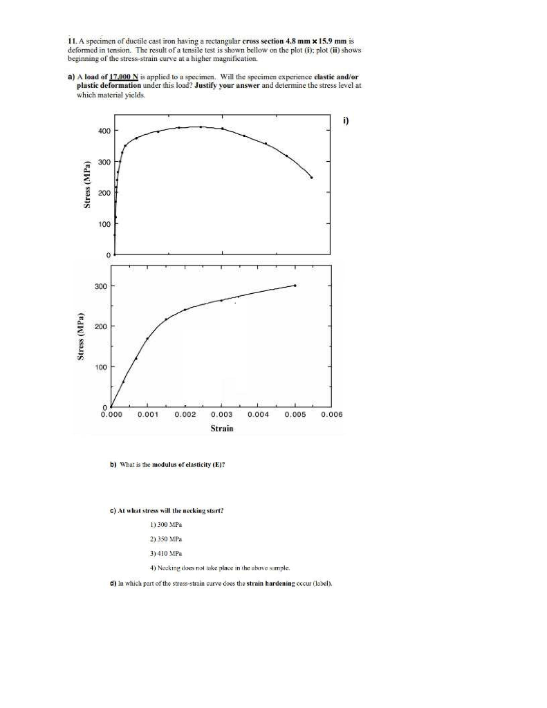 Solved 11. A specimen of ductile cast iron having a | Chegg.com