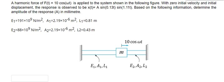Solved A harmonic force of F(t) = 10 cos(wt) is applied to | Chegg.com