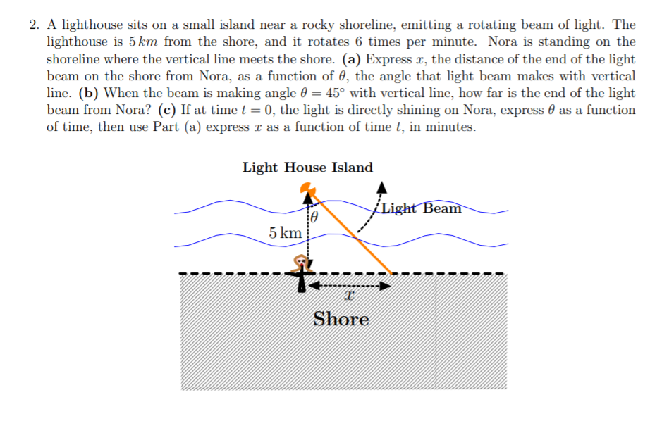 Solved 2. A lighthouse sits on a small island near a rocky | Chegg.com