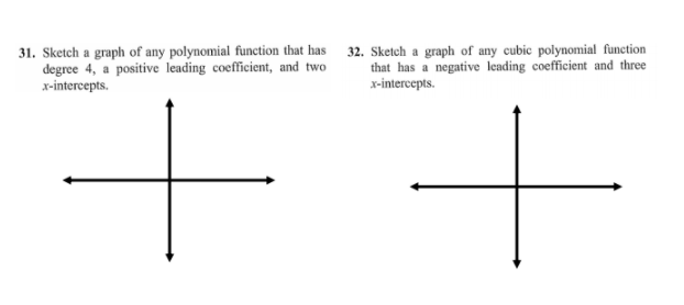 Solved 31. Sketch a graph of any polynomial function that | Chegg.com
