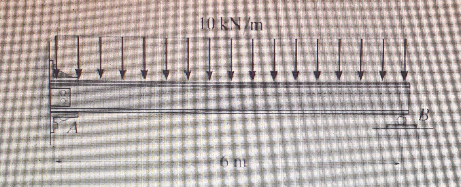 Solved Calculate the maximum deflection of the following | Chegg.com