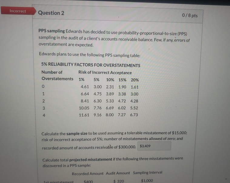 Incorrect Question 2 0/8 pts PPS sampling Edwards has | Chegg.com