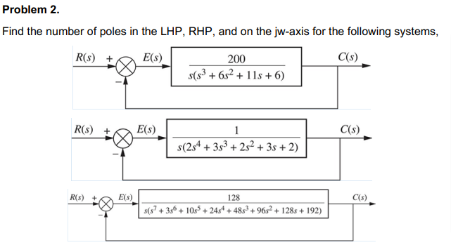 Solved Problem 2. Find the number of poles in the LHP, RHP, | Chegg.com