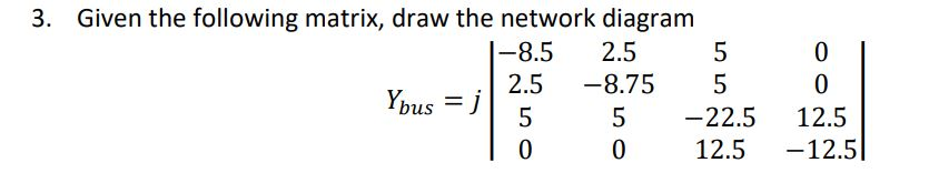 Solved 3. Given the following matrix, draw the network | Chegg.com
