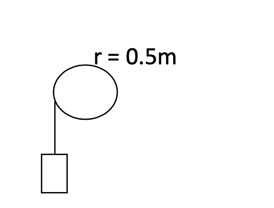 Solved A light string is wrapped around a spool (shape | Chegg.com