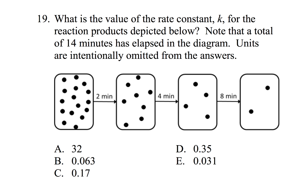 Solved 19. What is the value of the rate constant, k, for | Chegg.com