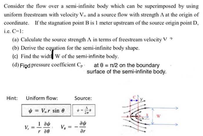 Solved Consider the flow over a semi-infinite body which can | Chegg.com