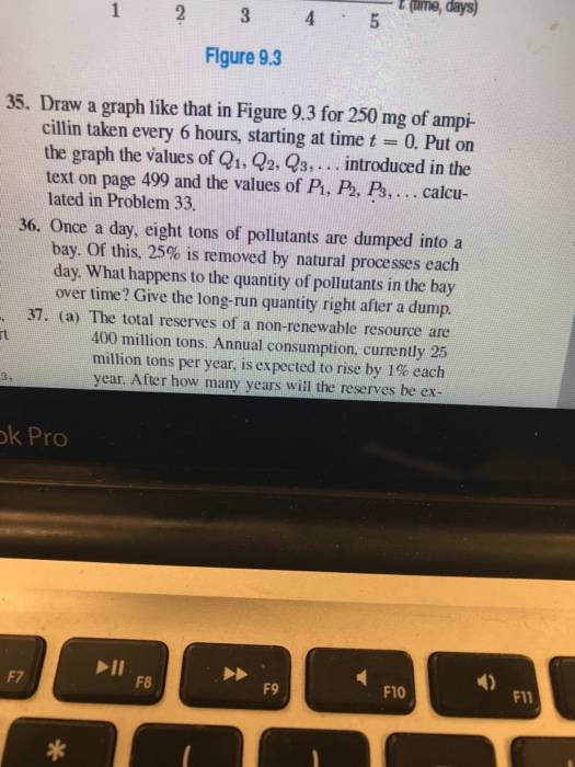Solved t time, days 2 Flgure 9.3 35. Draw a graph like that | Chegg.com Solved t time, days 2 Flgure 9.3 35. Draw a graph like that | Chegg.com