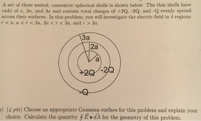 Solved A set of three nested, concentric spherical shells is | Chegg.com