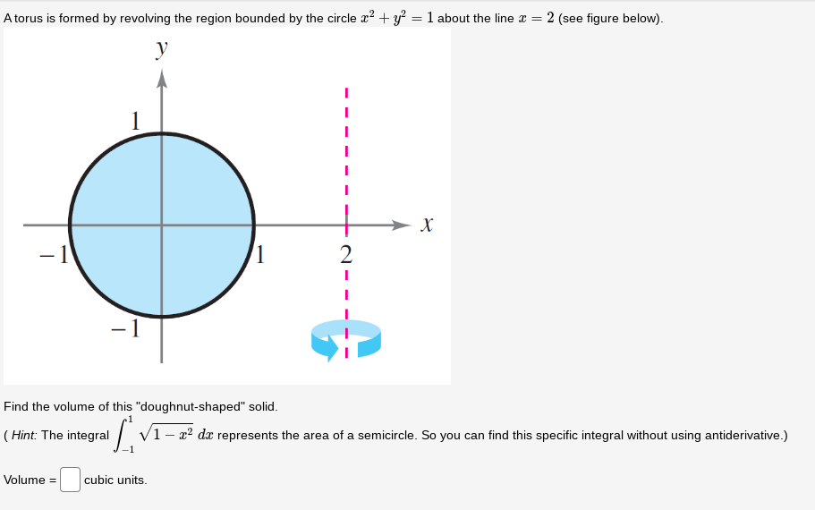 Solved Use the Shell Method to find the volume of the solid | Chegg.com