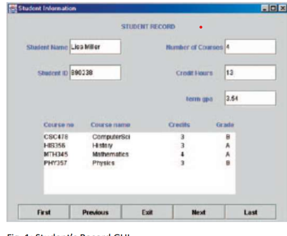 Using the various Object Oriented Programming | Chegg.com