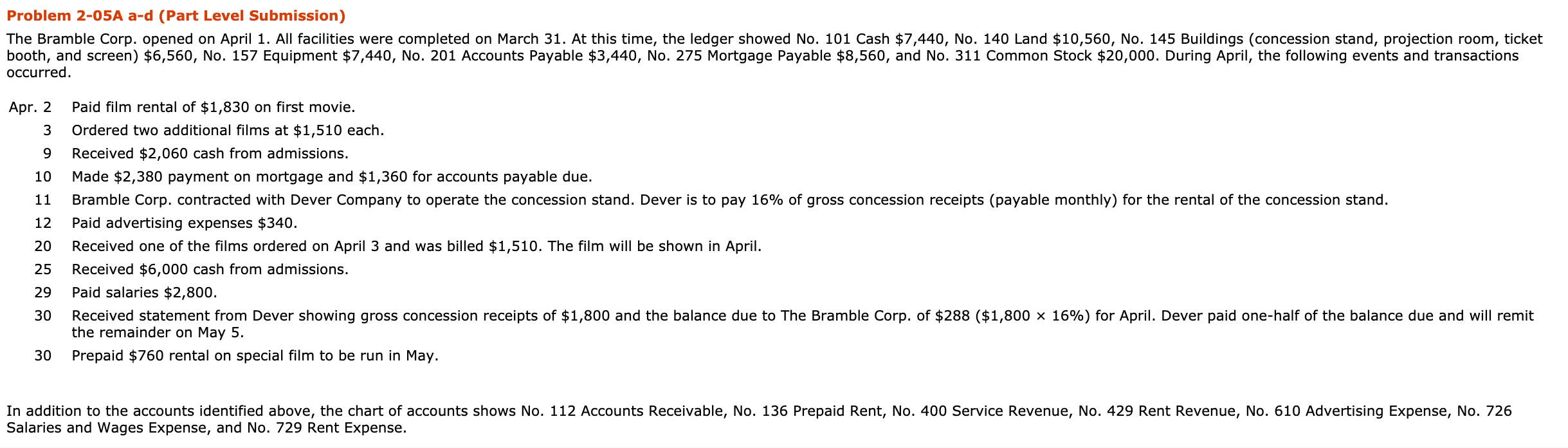 Solved Problem 2-05A a-d (Part Level Submission) The Bramble | Chegg.com