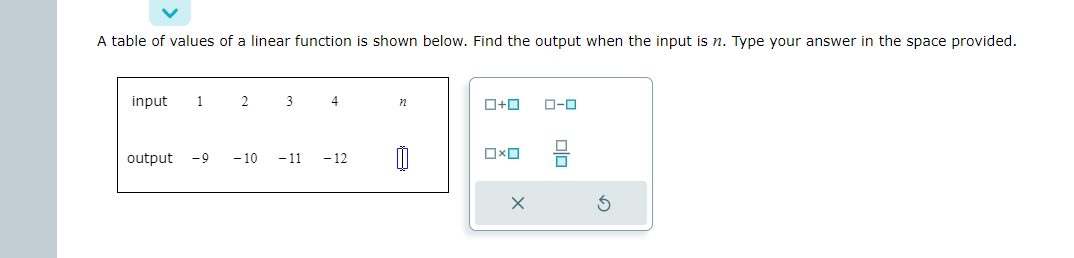 Solved A table of values of a linear function is shown | Chegg.com