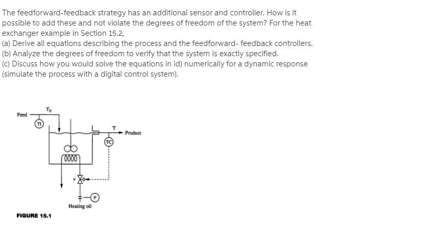 The feedforward-feedback strategy has an additional | Chegg.com