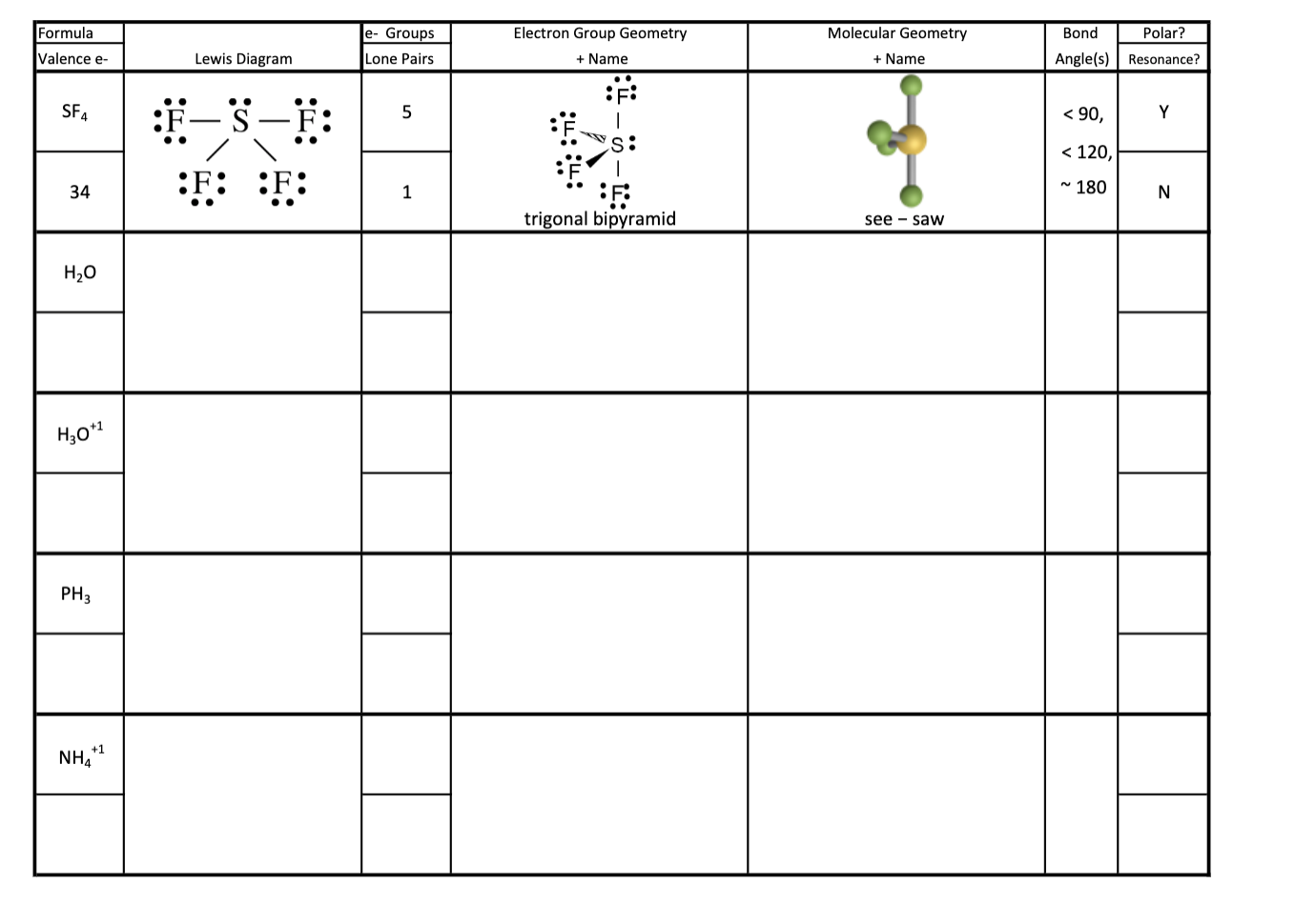 Bond Polar Formula Valence E E Groups Lone Pairs Chegg