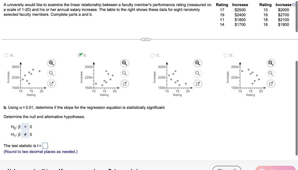 Solved Х Consider the following set of ordered pairs. 2 5 1 | Chegg.com