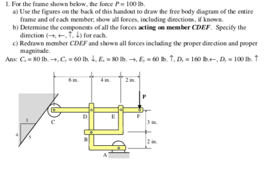 Solved 1. For the frame shown below, the force P= 100 lb. a) | Chegg.com