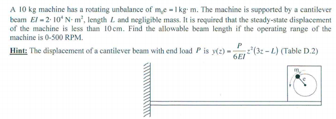 Solved A 10 kg machine has a rotating unbalance of m,e -1kg | Chegg.com