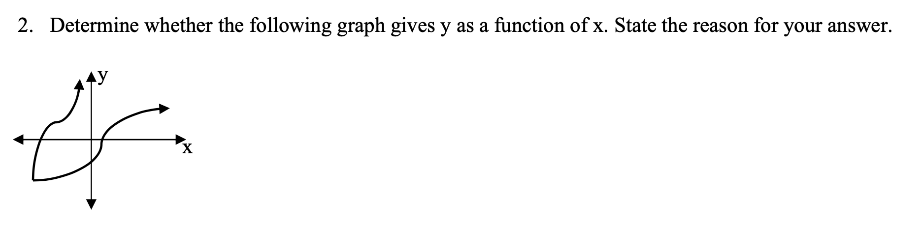 Solved 2. Determine whether the following graph gives y as a | Chegg.com
