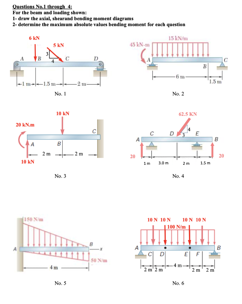 Solved Questions No.1 through 4: For the beam and loading | Chegg.com