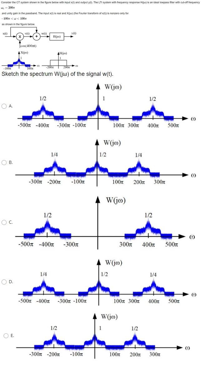 Solved Consider the CT system shown in the figure below with | Chegg.com
