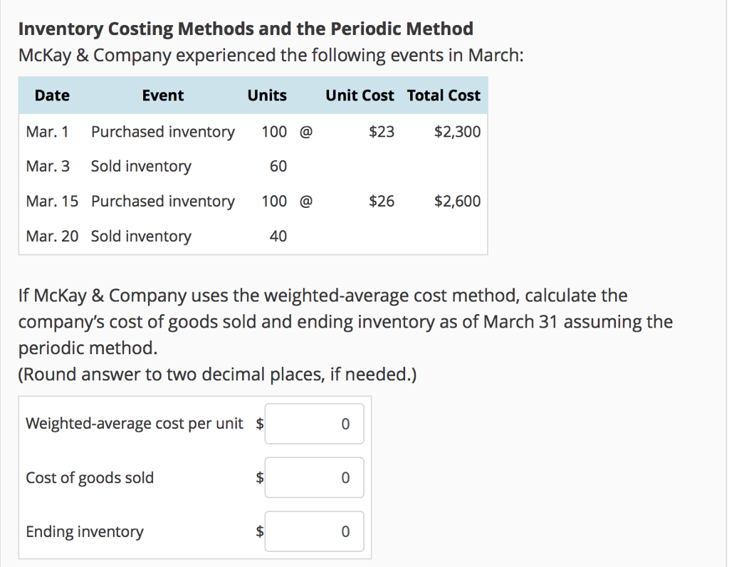 Solved Inventory Costing Methods and the Periodic Method | Chegg.com