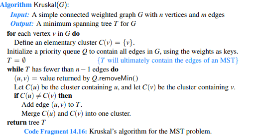 Solved In Java Code Implement The Kruskals Algorithm And 6094