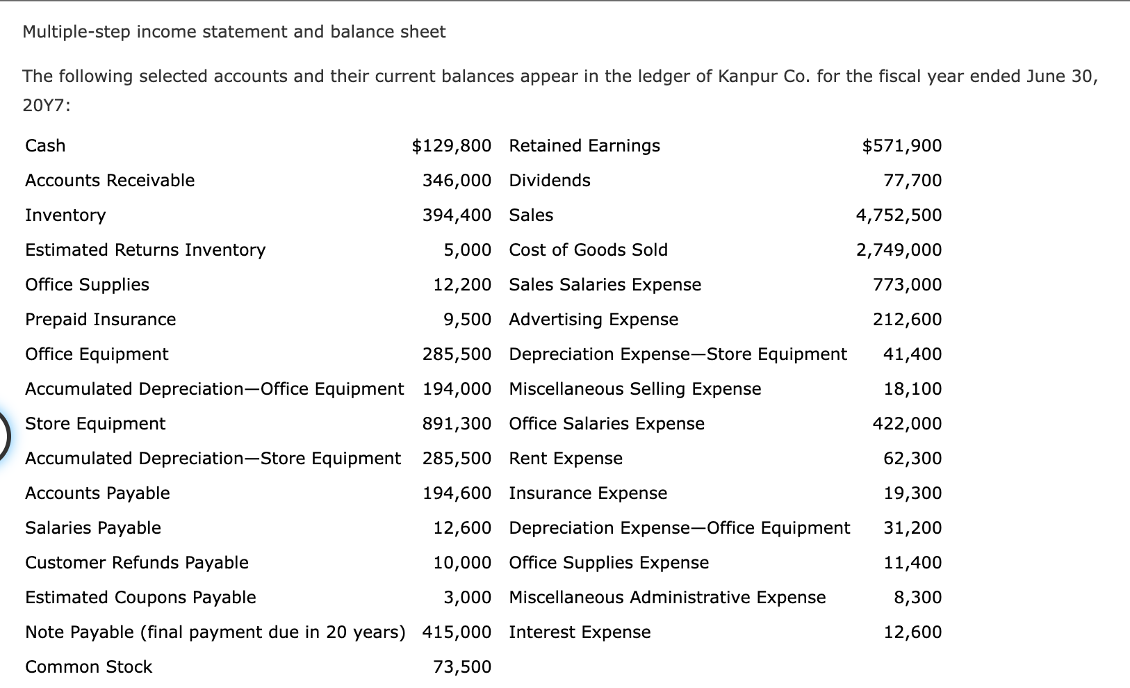 Solved Multiple-step income statement and balance sheet The | Chegg.com