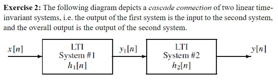 Solved Exercise 2: The following diagram depicts a cascade | Chegg.com