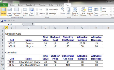 Solved What is the range of the labor allowable increase and | Chegg.com