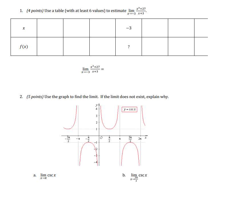 Solved 1. (4 points) Use a table (with at least 6 values) to | Chegg.com Solved 1. (4 points) Use a table (with at least 6 values) to | Chegg.com