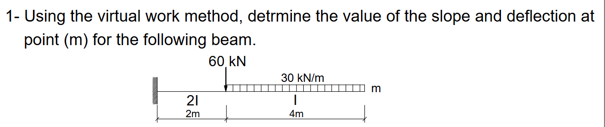Solved 1- ﻿Using the virtual work method, detrmine the value | Chegg.com