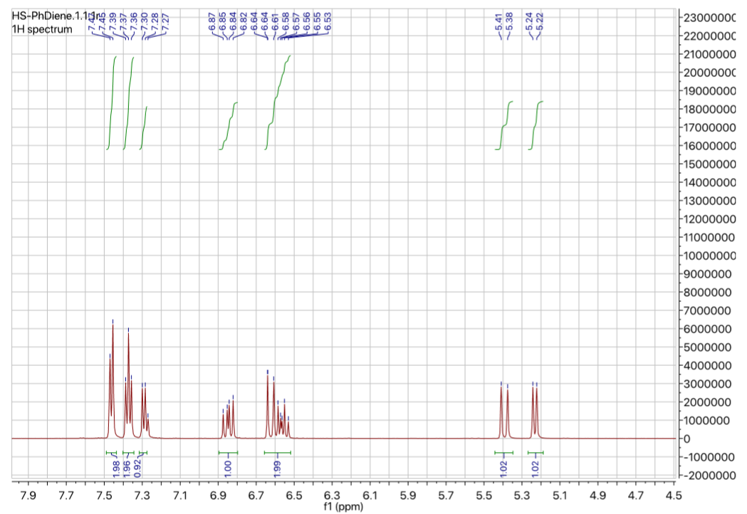 Solved Lab 2 Wittig Reaction Scheme This Lab Y CH, steps O n | Chegg.com
