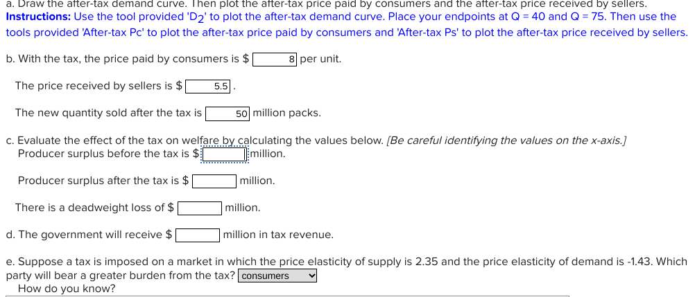 Solved The graph below shows a market for cigarettes. | Chegg.com
