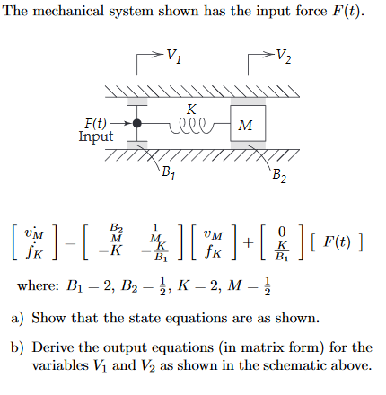 Solved The mechanical system shown has the input force F() | Chegg.com