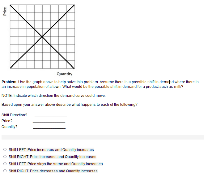 Solved Price Quantity Problem: Use the graph above to help | Chegg.com