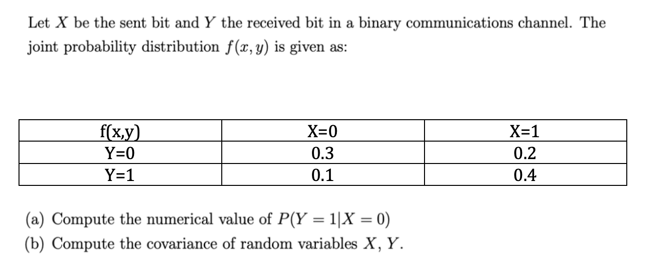 Solved a Let X be the sent bit and Y the received bit in a | Chegg.com