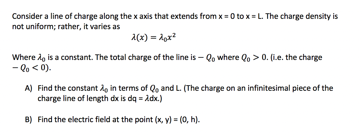 Solved Consider a line of charge along the x axis that | Chegg.com