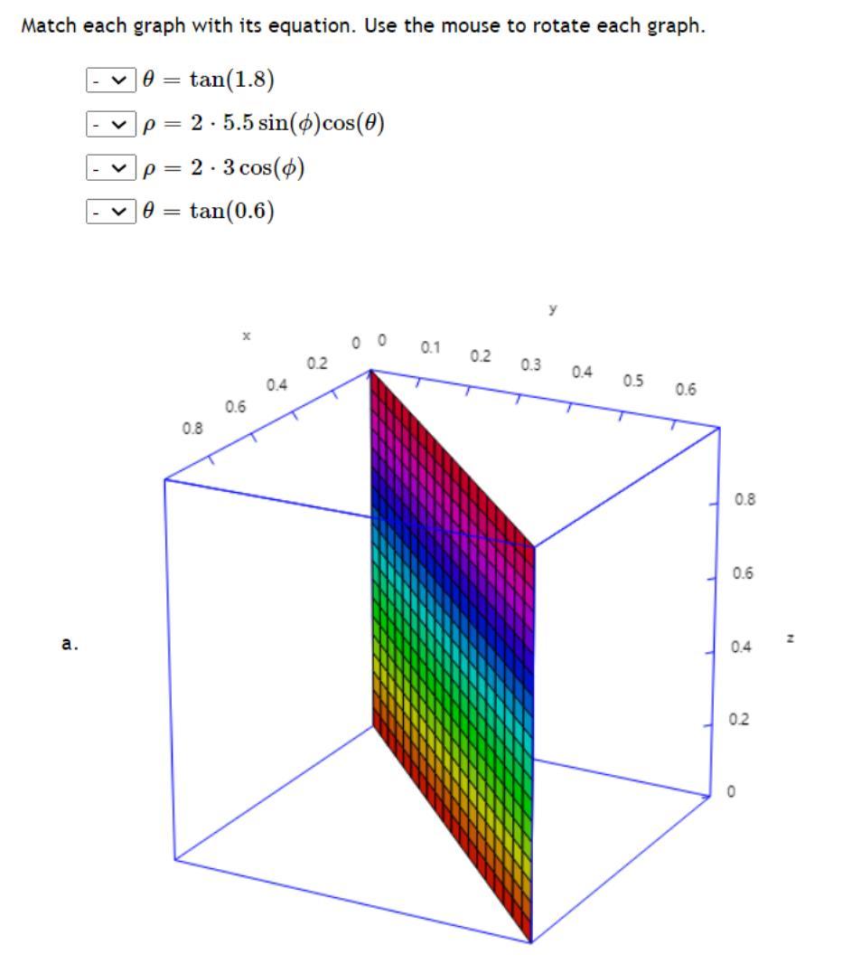 Solved Match each graph with its equation. Use the mouse to | Chegg.com
