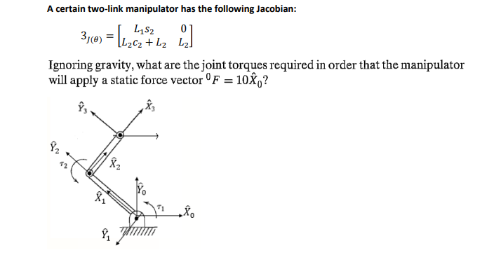 Solved A certain two-link manipulator has the following | Chegg.com