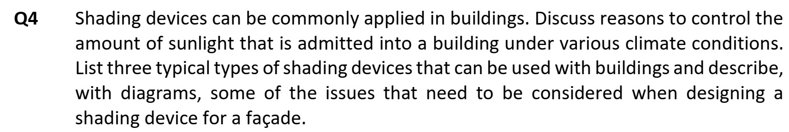 Solved 4 Shading devices can be commonly applied in | Chegg.com