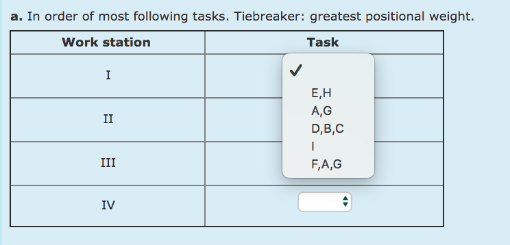 Solved A manager wants to assign tasks to workstations as | Chegg.com