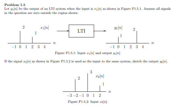 Solved Problem 1.5 Let y1[n] be the output of an LTI system | Chegg.com