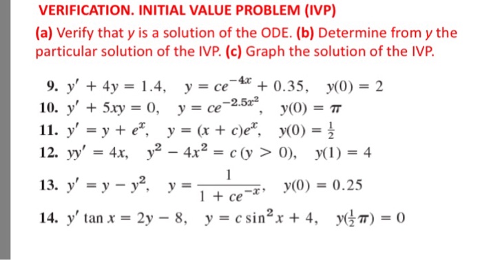 Solved VERIFICATION. INITIAL VALUE PROBLEM (IVP) (a) Verify | Chegg.com