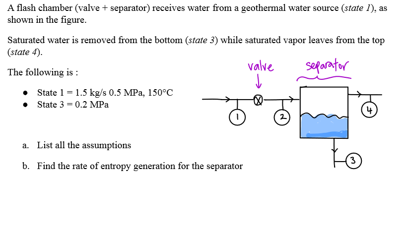 Solved Must use the one equation to find the rate of | Chegg.com
