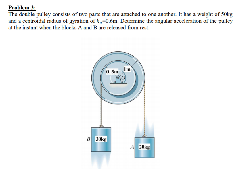 Solved Problem 3: The double pulley consists of two parts | Chegg.com