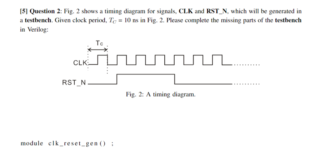 Solved 51 Question 2: Fig. 2 shows a timing diagram for | Chegg.com